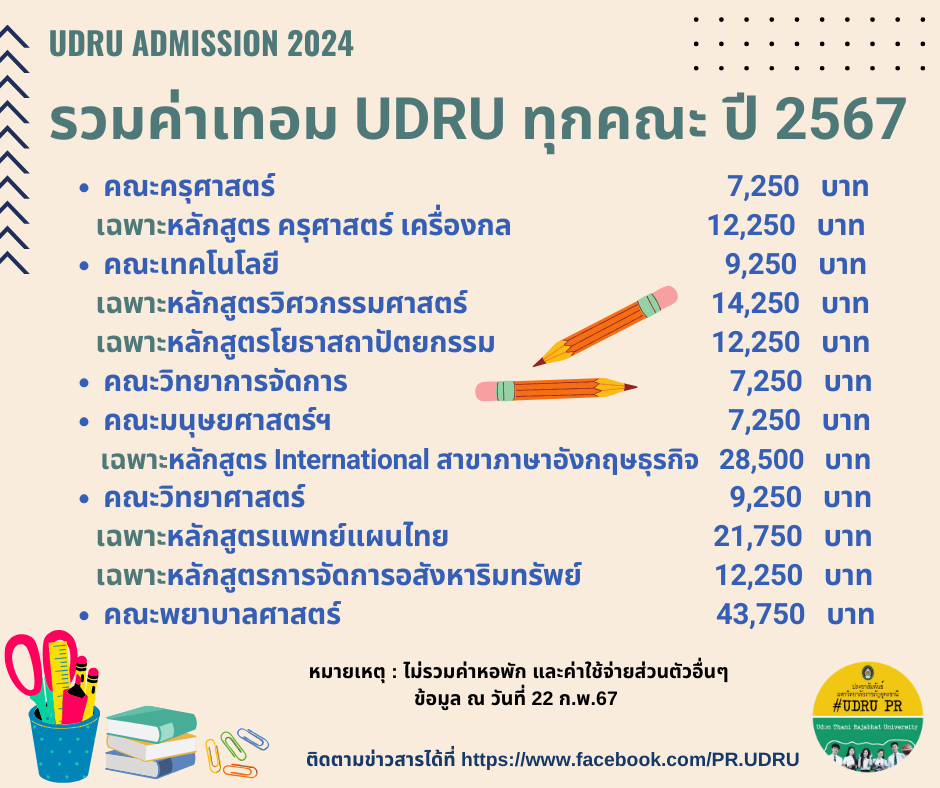 Q&A - มหาวิทยาลัยราชภัฏอุดรธานี